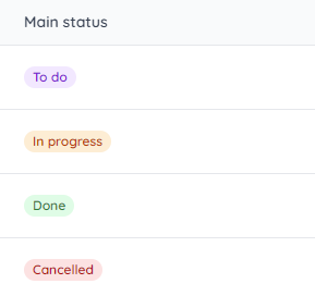 Configuration: How to add a new task status?